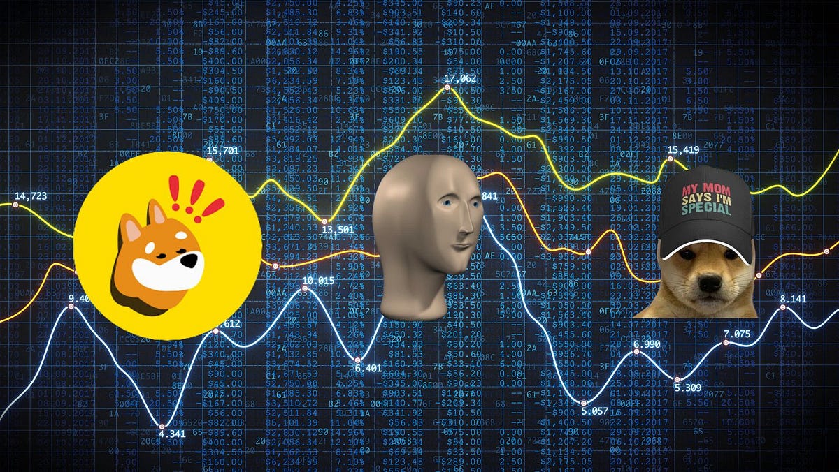 GameStop’s Meme Token Soars 330% on Solana, Gaming Giant Abandons NFTs ...