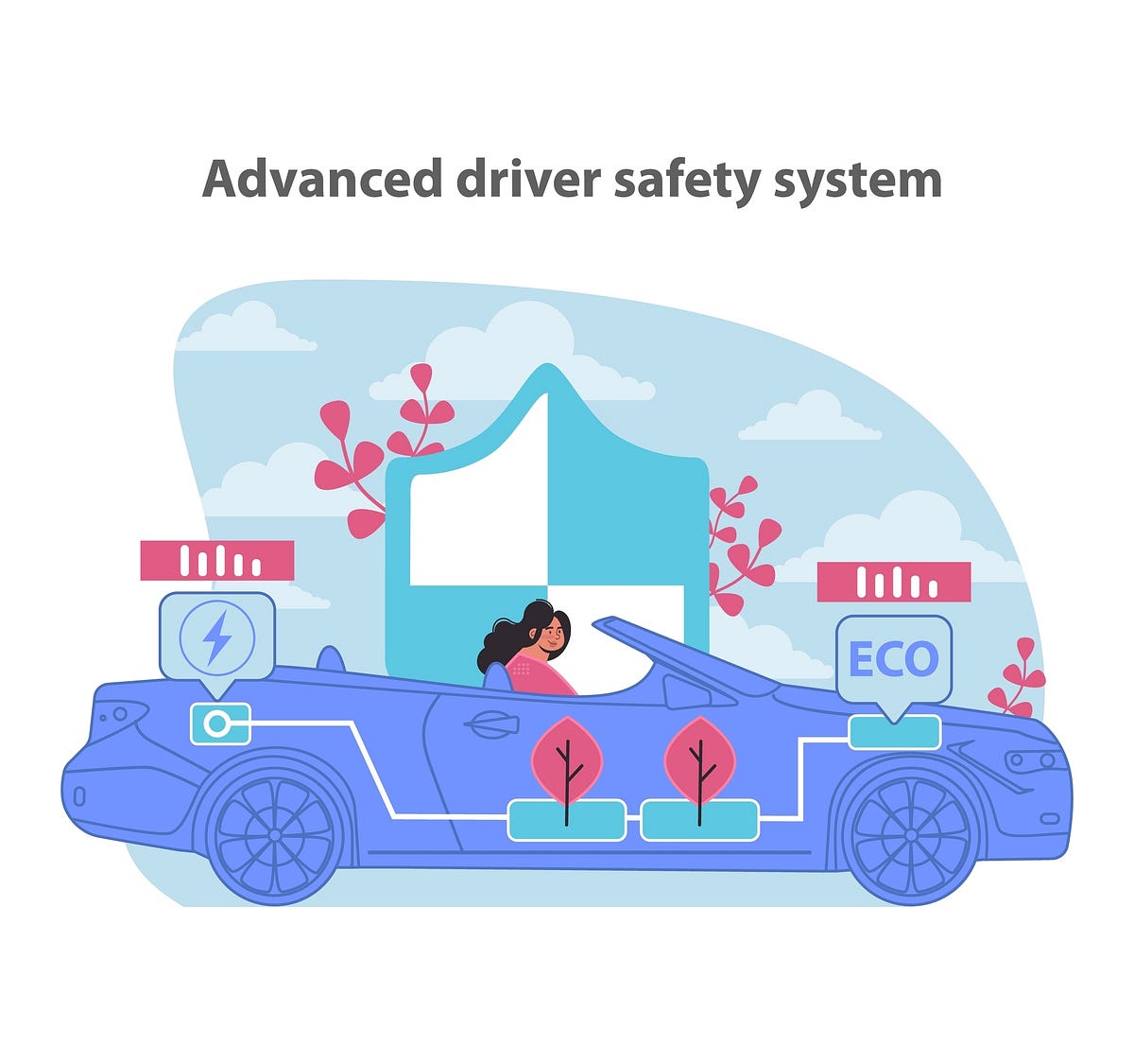How New Vehicle Tech is Saving Lives - Gradient Systematics - Medium