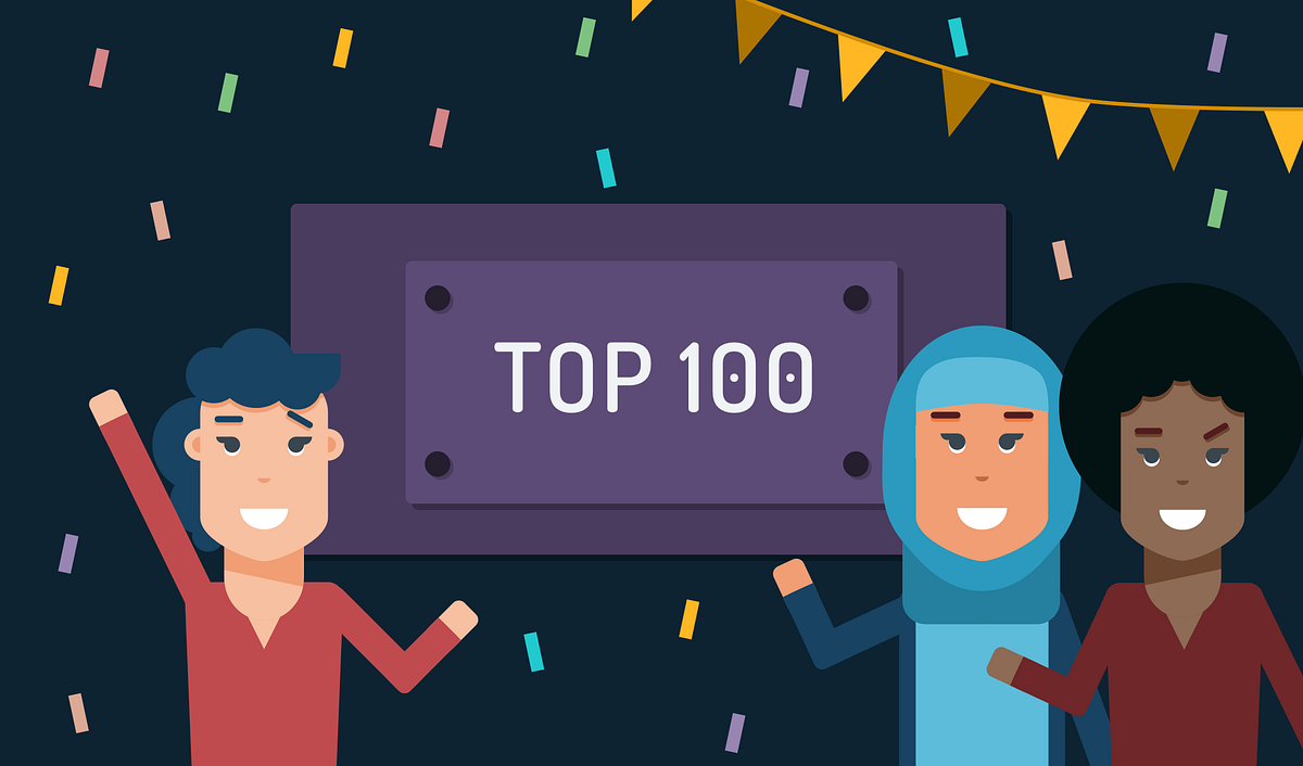 Top 100 Overall: Final. PHS Iliad: 117,700 points (Poolesville… | by ...