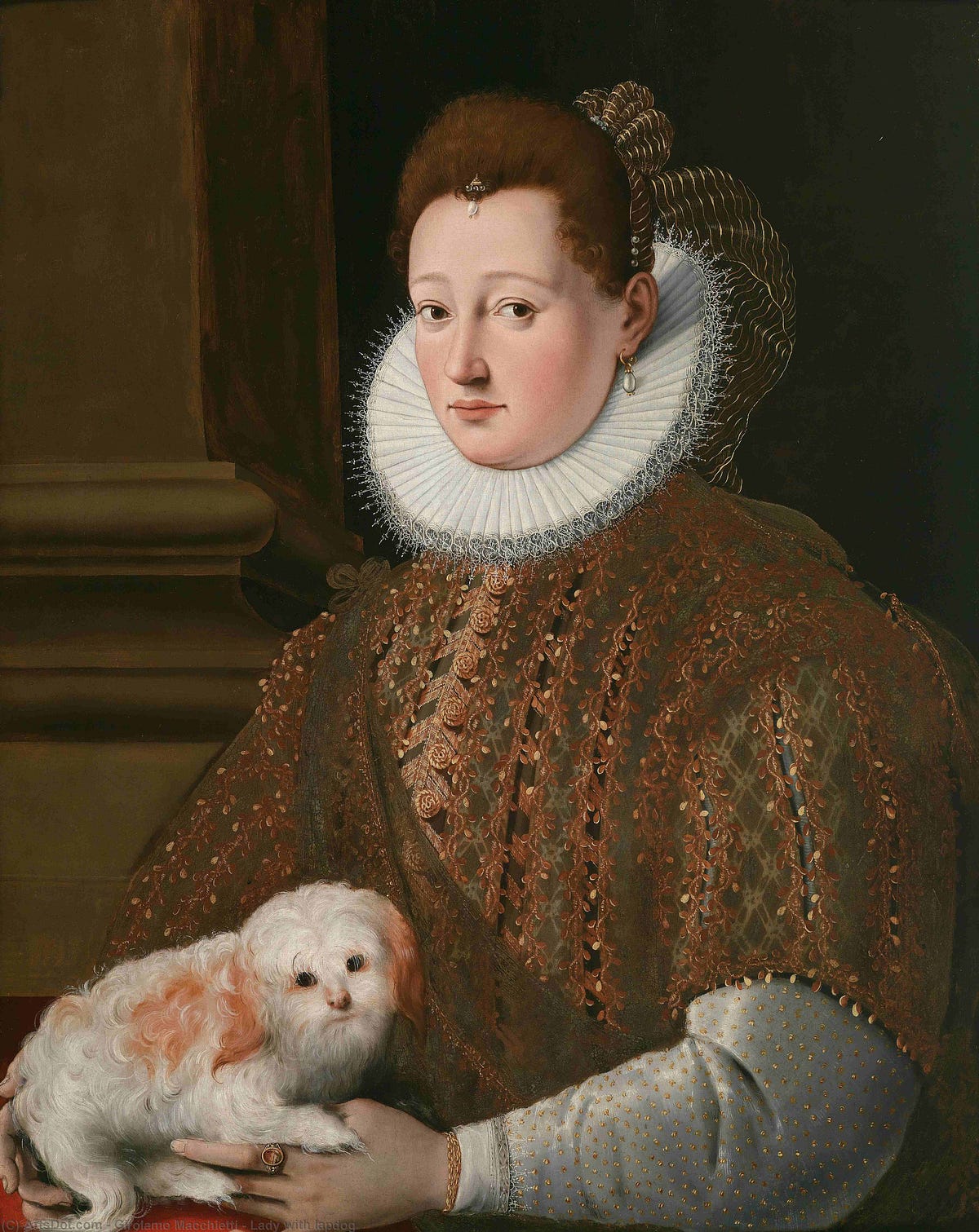 Colonial Life in Late 1500s England: A Women’s History Perspective | by ...