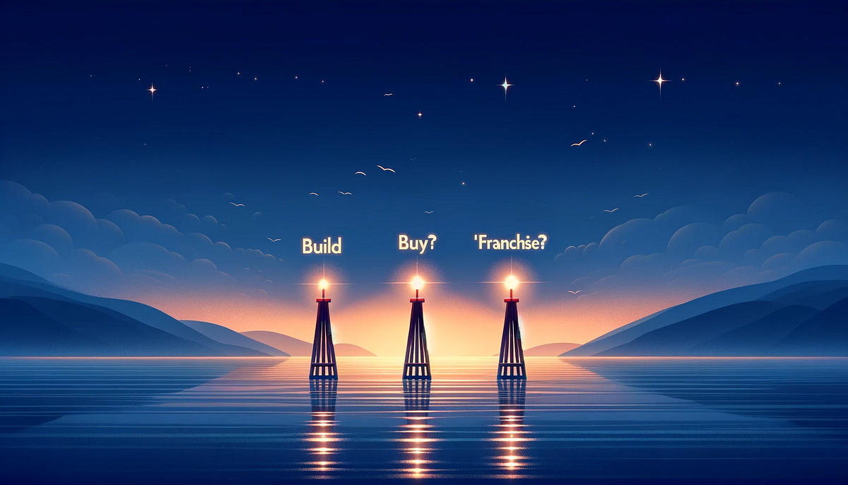Entrepreneurial Strategies in the Marine Industry: Build, Buy, or ...