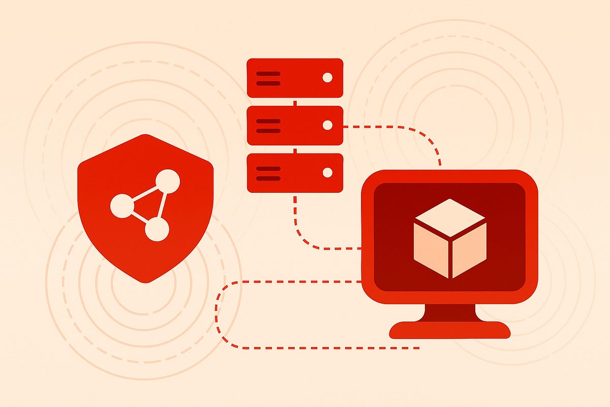 Mastering OpenShift Multi-Networking: A Deep Dive into UDN and CUDN | by Yakov Beder | Medium