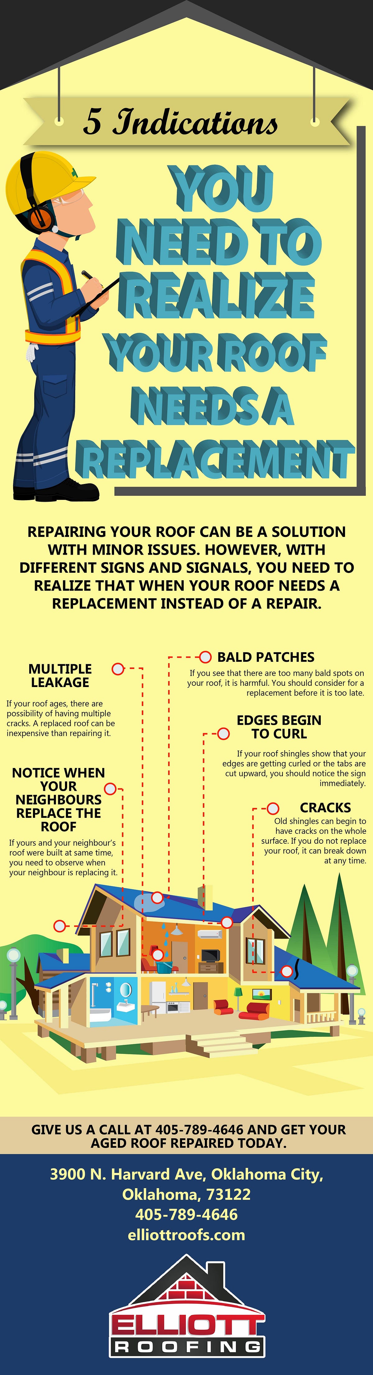 Roof Replacement (Infographic). Repairing can be expensive than a… | by ...