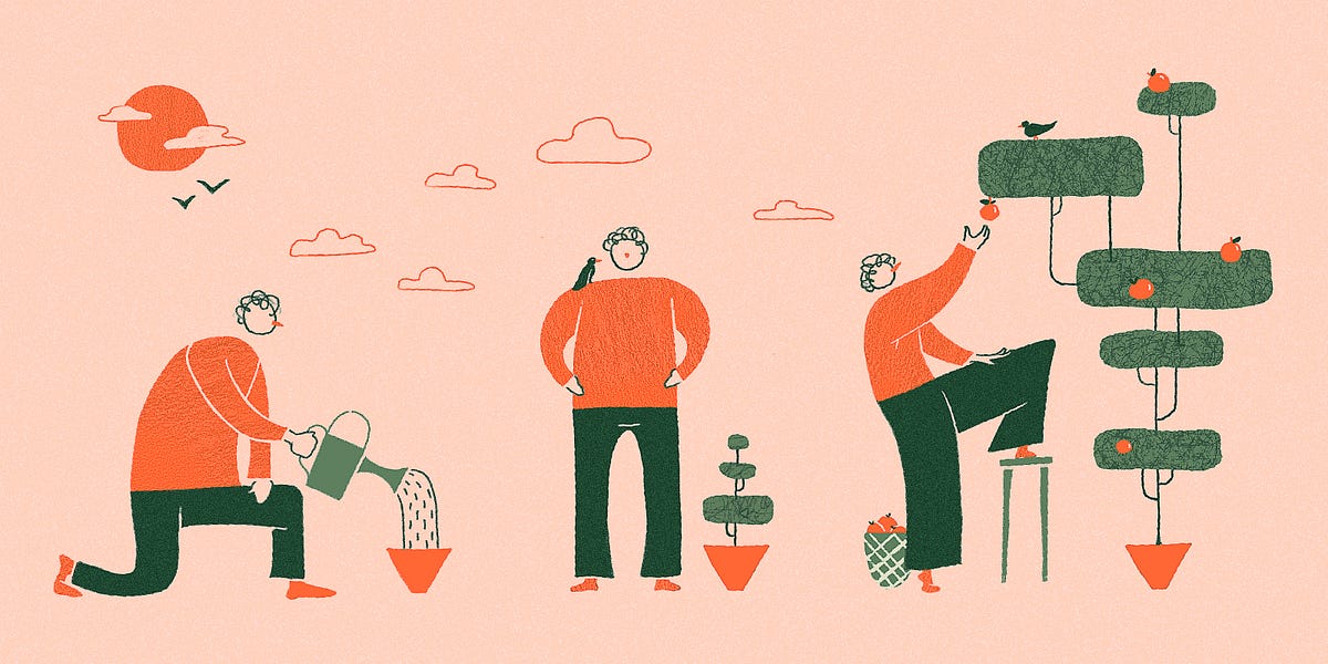 6 Tenets of Onboarding a New Hire | by Charlie Mouton | Yext Design ...