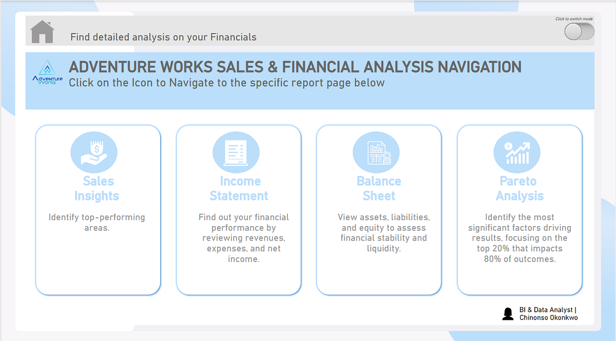 AdventureWorks Sales and Financial Analysis | by Chinonso Okonkwo | Medium