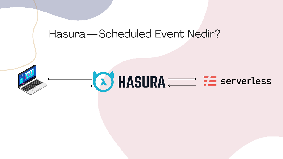 Hasura — Scheduled Event Nedir?. Hasura’nın Event Trigger ve Scheduled… | by Tahsin Safa Elmalı ...