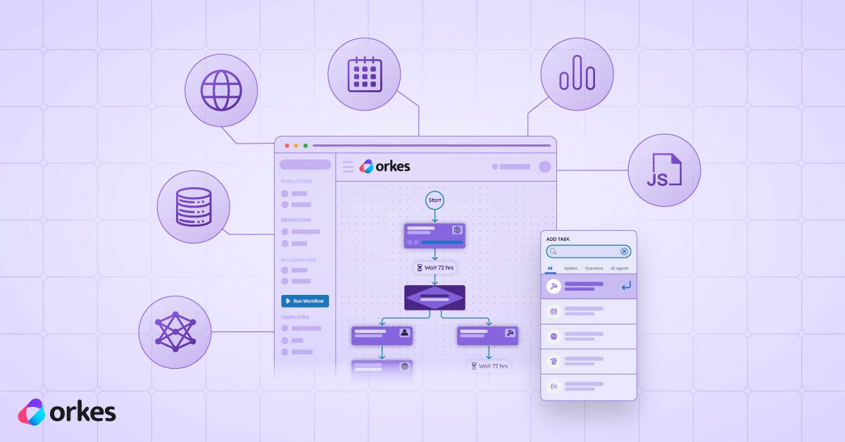 Implementing Easy-to-Build Workflows with Conductor’s System Tasks | by ...