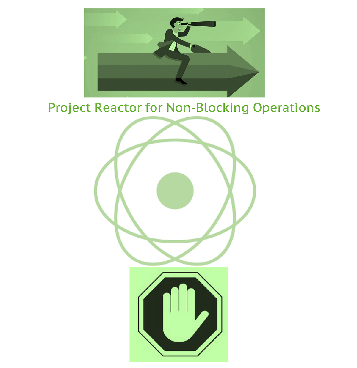 A Guide to Taming Blocking Operations with Project Reactor | by Dursun ...