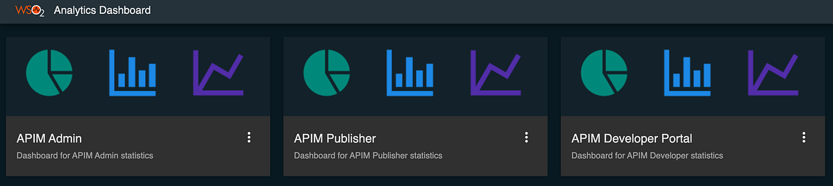 WSO2 API Manager Analytics 3.1.0 — Overview | by Fazlan Nazeem | API Integration Essentials | Medium