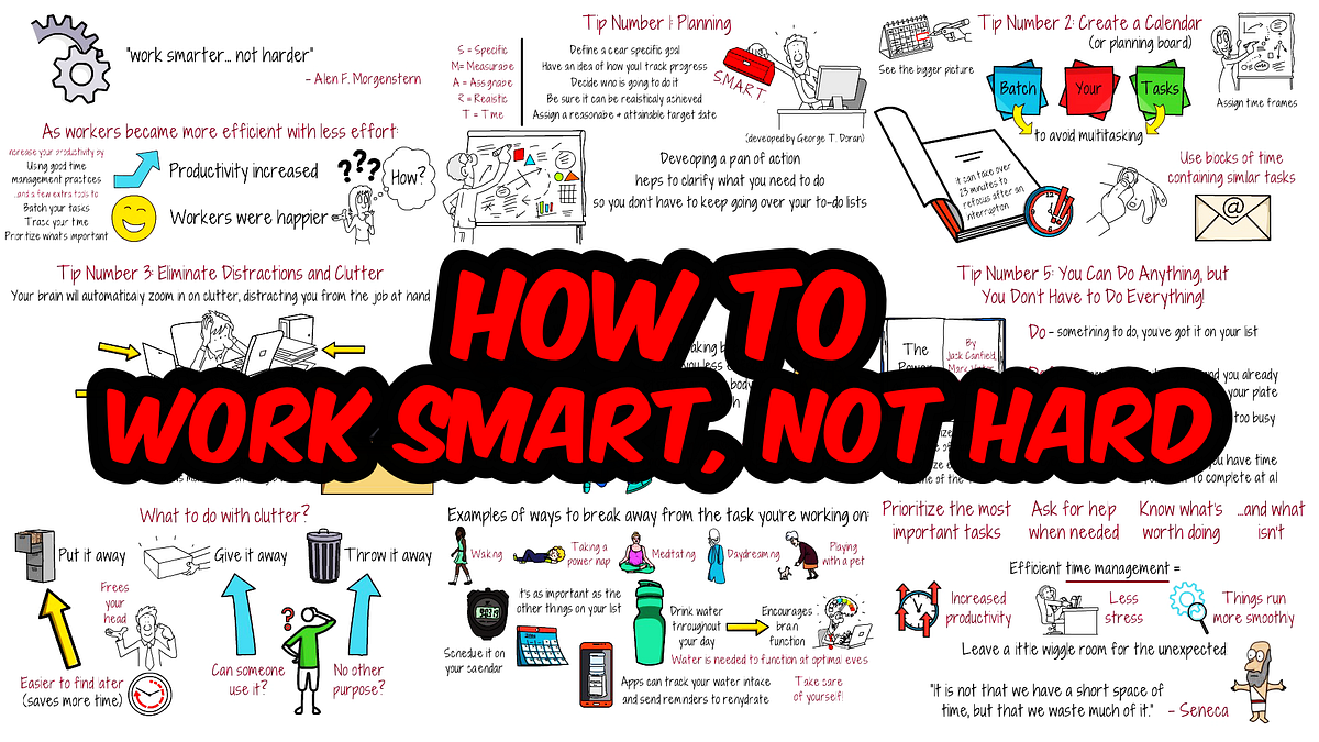 5 Time Management Tips to Work Smarter, Not Harder | by The Art of ...