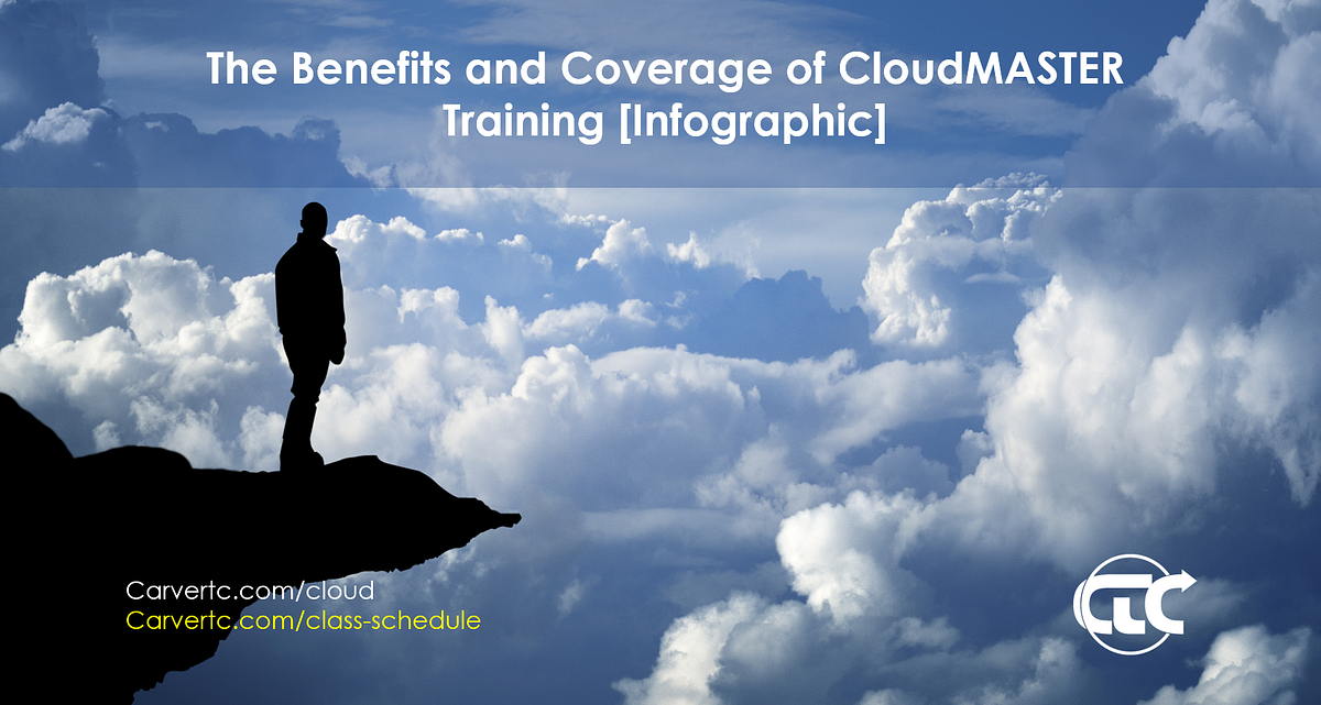 The Coverage and Benefits of CloudMASTER Training [Infographic] | by ...