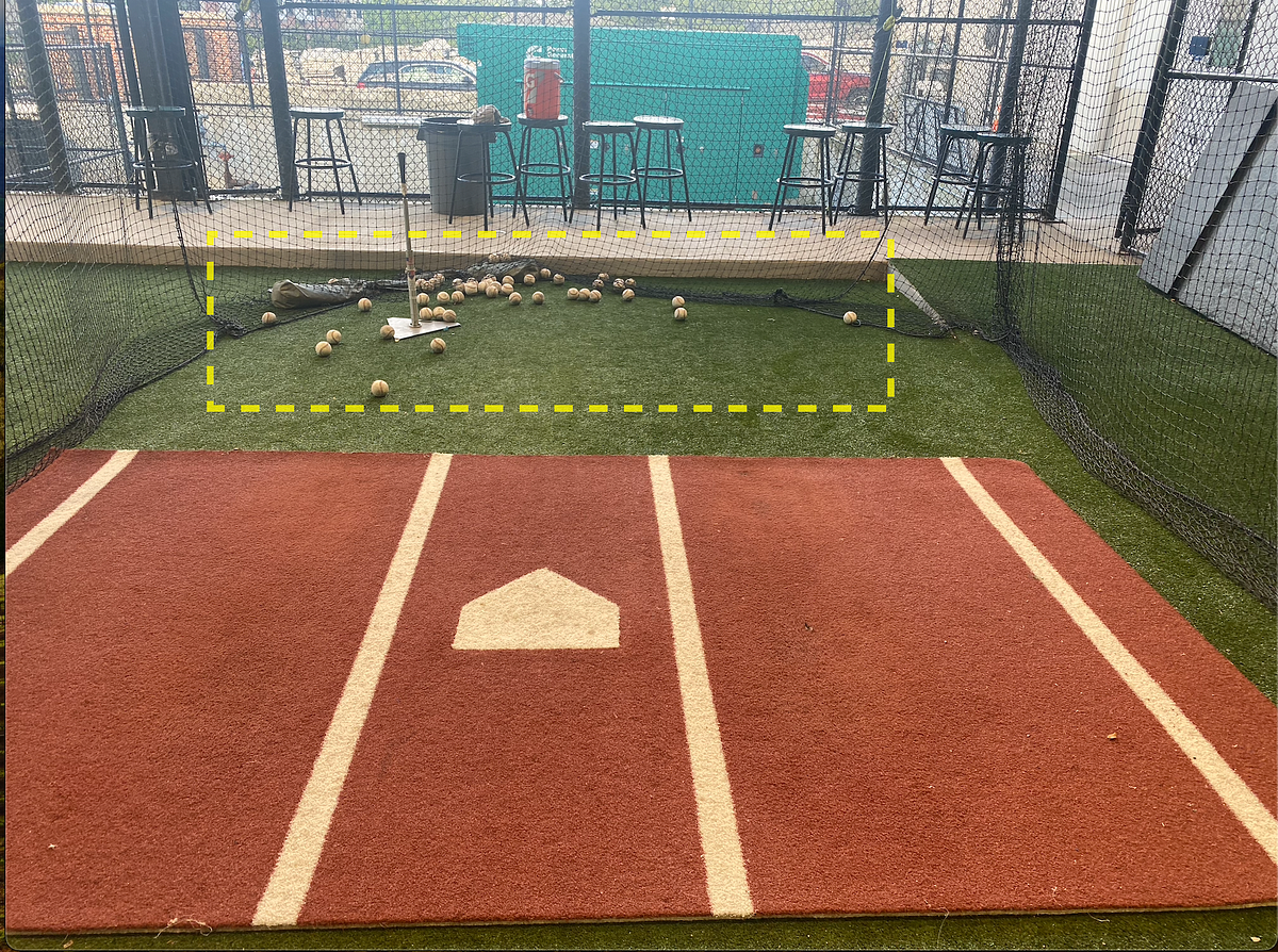 Deliberate Coaching: Crafting Excellence in Every Move | by Ari Adut ...