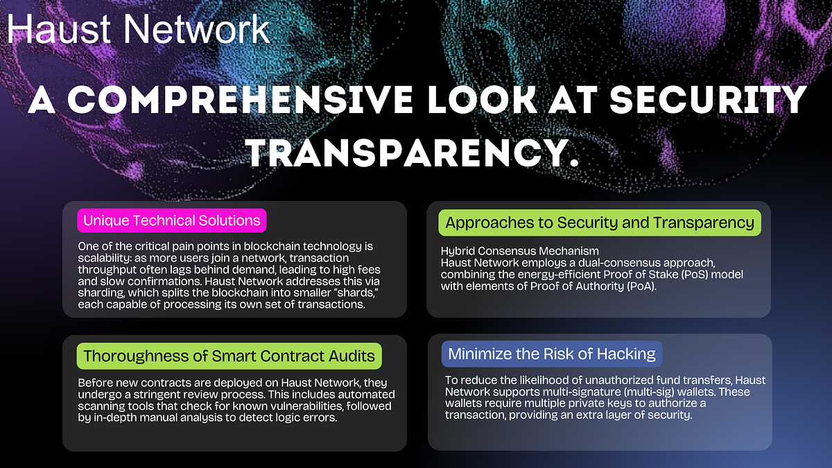 Haust Network: A Comprehensive Look at Security, Transparency. | by ...