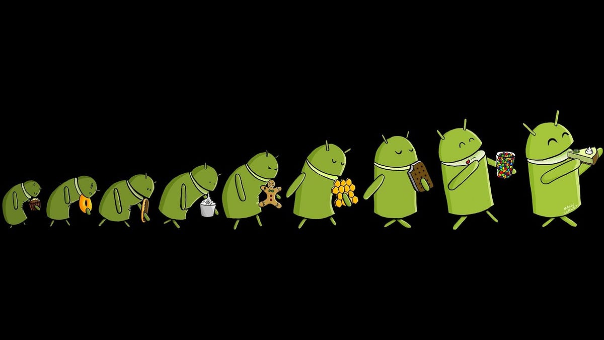 Android Runtime (ART): Evolution and Foundation of Modern Mobile App ...