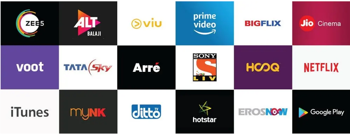 OTT Platforms: How many are enough? | by Lalit Dixit | Uncomplicate ...