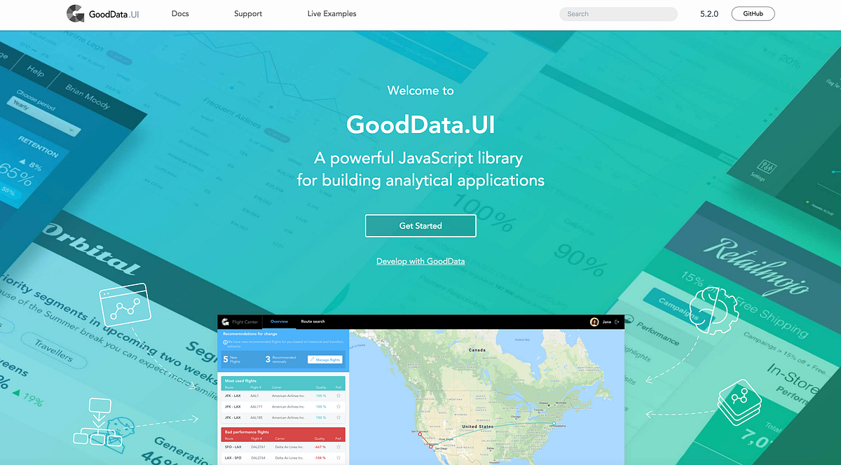 Introducing the Future of the Developer Experience in GoodData | by Jarda Mooza Machaň ...