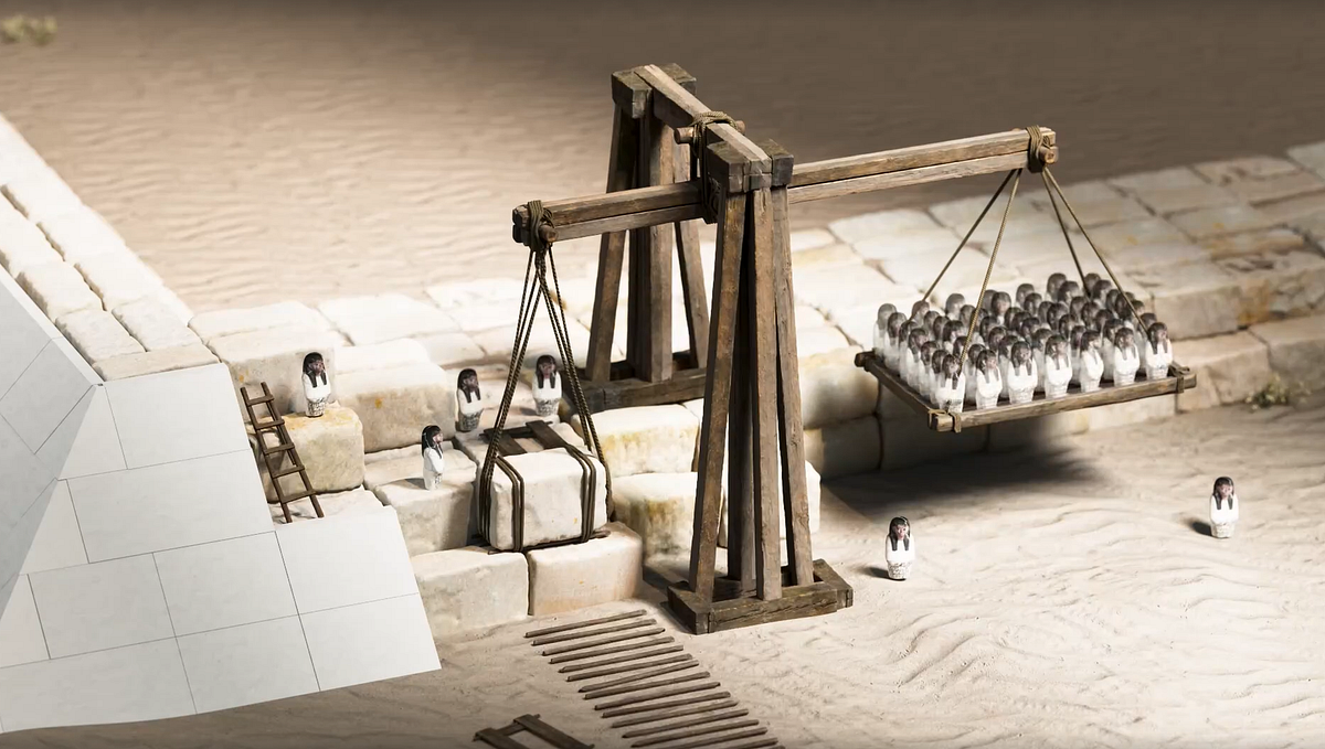 New Theory on How The Pyramids Were Built: the Porter-Douglas ...