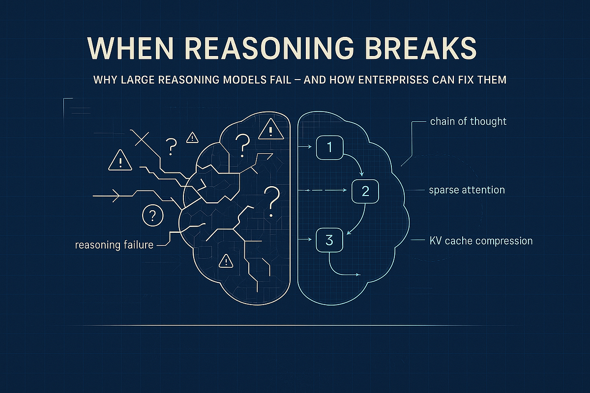 When Reasoning Breaks: Why Large Reasoning Models Fail on Hard Problems ...
