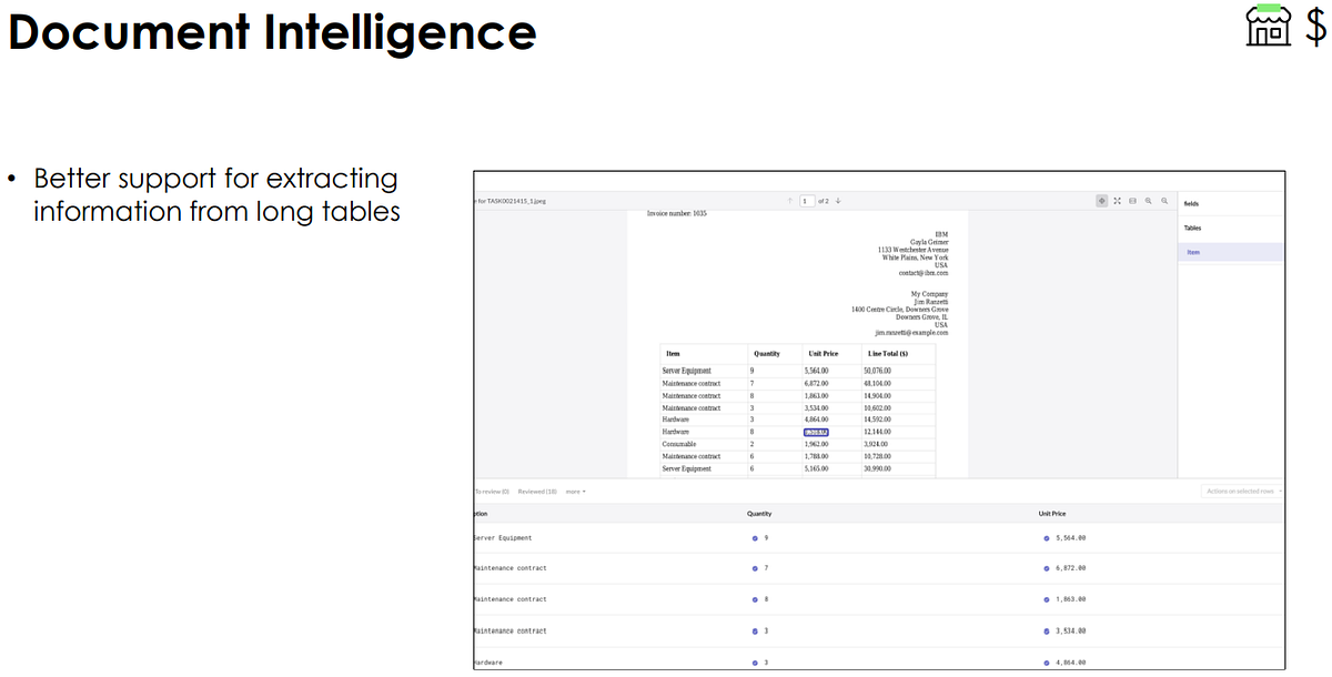 ServiceNow UTAH Feature 20 - Prashant Kumar LearnIT - Medium