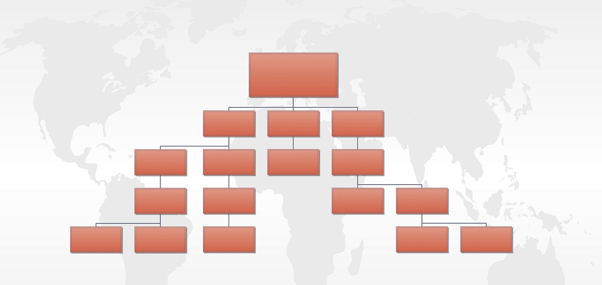 Hemmfaktoren der Transformation: #1 Hierarchisch und starr ...