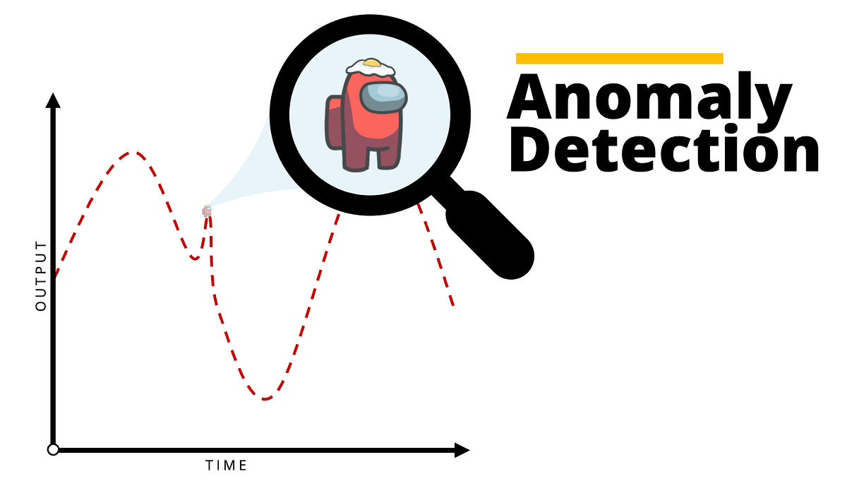 Anomaly Detection: The “Among Us” of Data Science | by Rick Boelen | Dec, 2024 | Medium