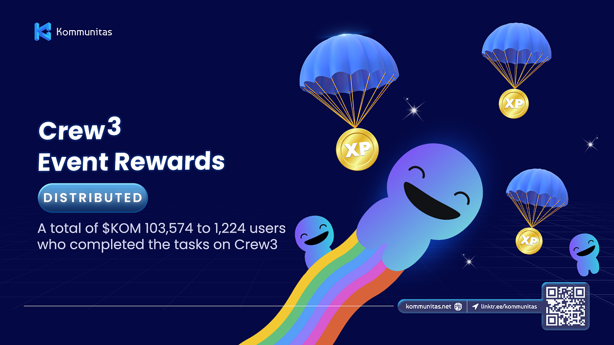 Crew3 Event Distributed. Hi, $KOMmunity! | by Kommunitas | Medium