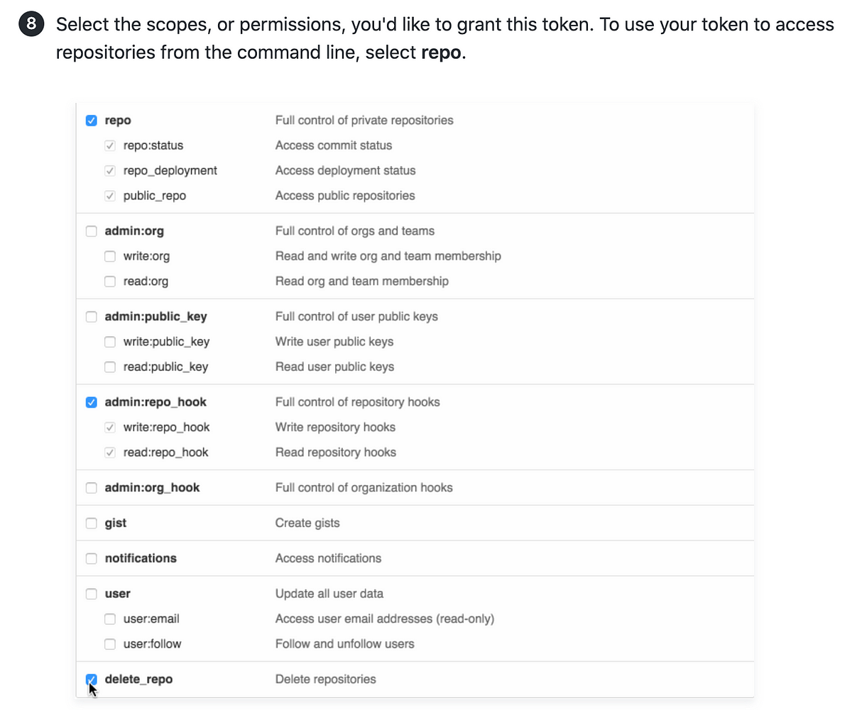 Github Ssh Key 생성 등록하기 토큰 인증 오류해결 Remote Support For Password By Hailey Medium