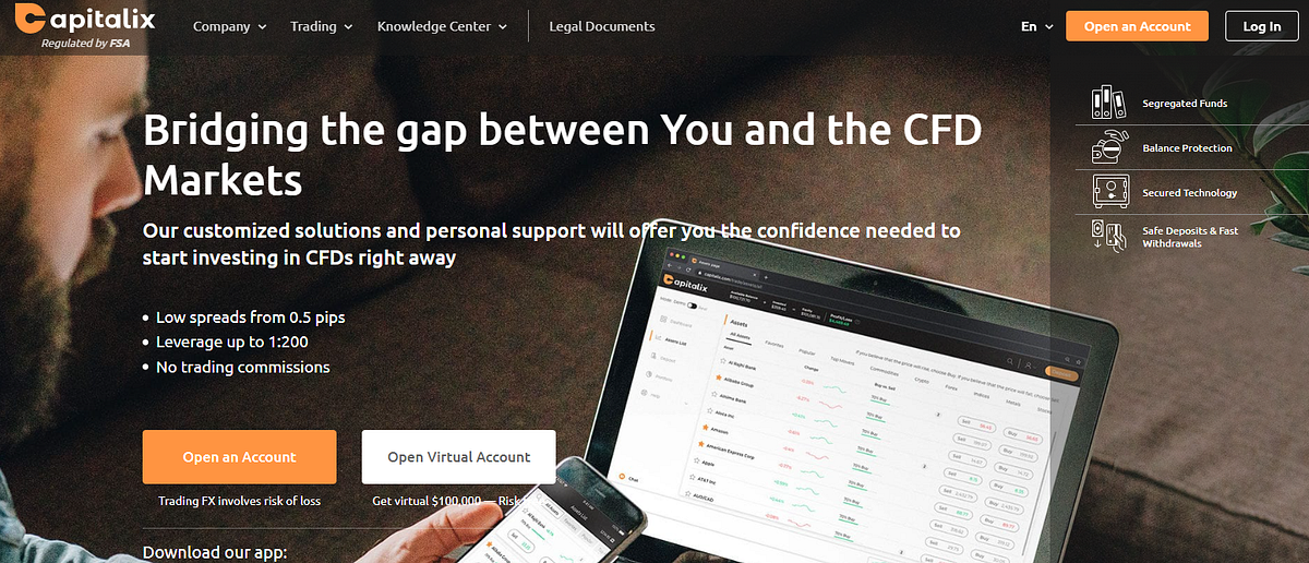 Honest Capitalix Review: Features and Benefits : trendingbrokers.com ...