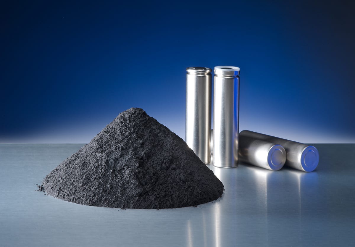 Lithium Compounds: The Growing Demand of Lithinium Compounds Will ...