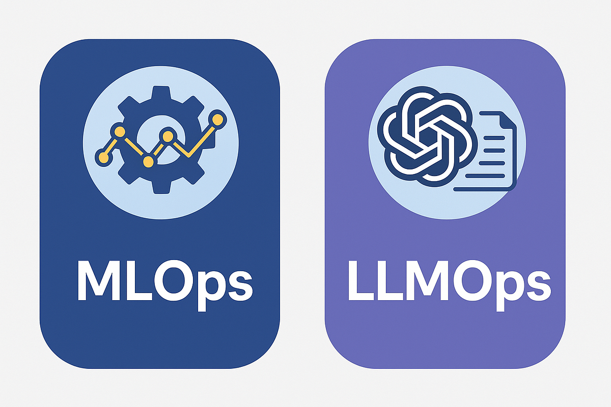 Decoding the MLOps and LLMOps Ecosystem: A Comprehensive Guide to Roles and Responsibilities ...