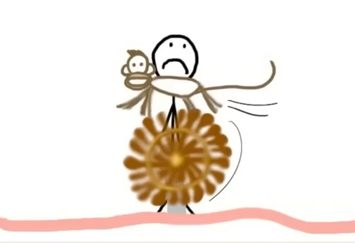 Prioritizing Procrastination: Guide to Monkeying Around with Your Time ...