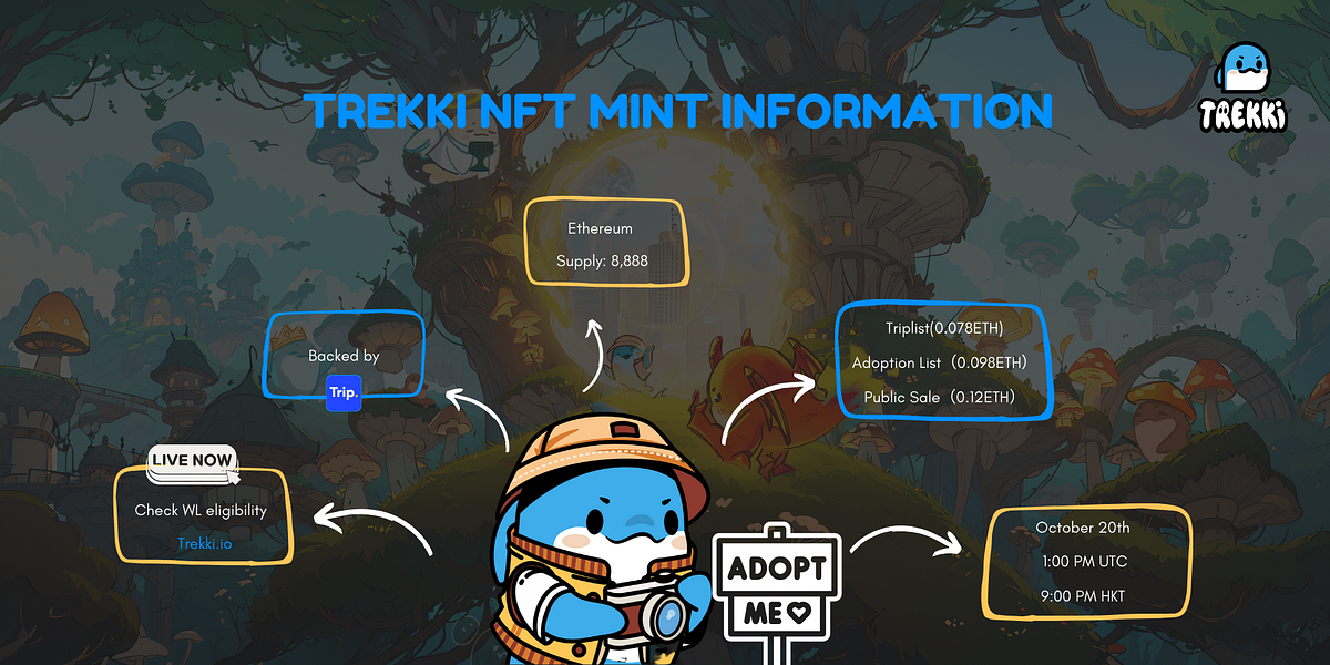 CRITICAL!!! Trekki NFT Mint Launching at 1:00 PM UTC on October 20th ...