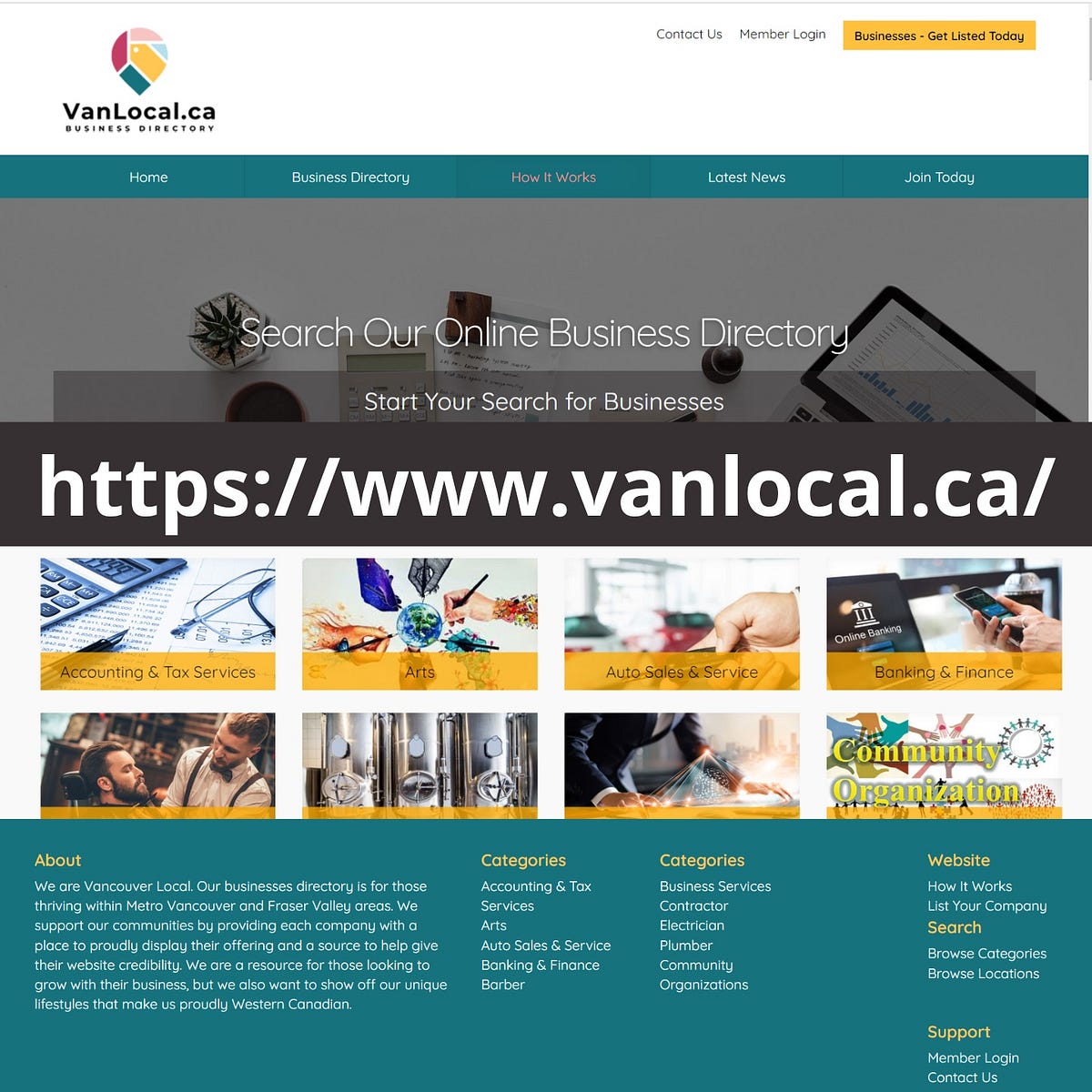 The A — Z Of Vancouver Local Business Directory | by Vancouverlocal ...