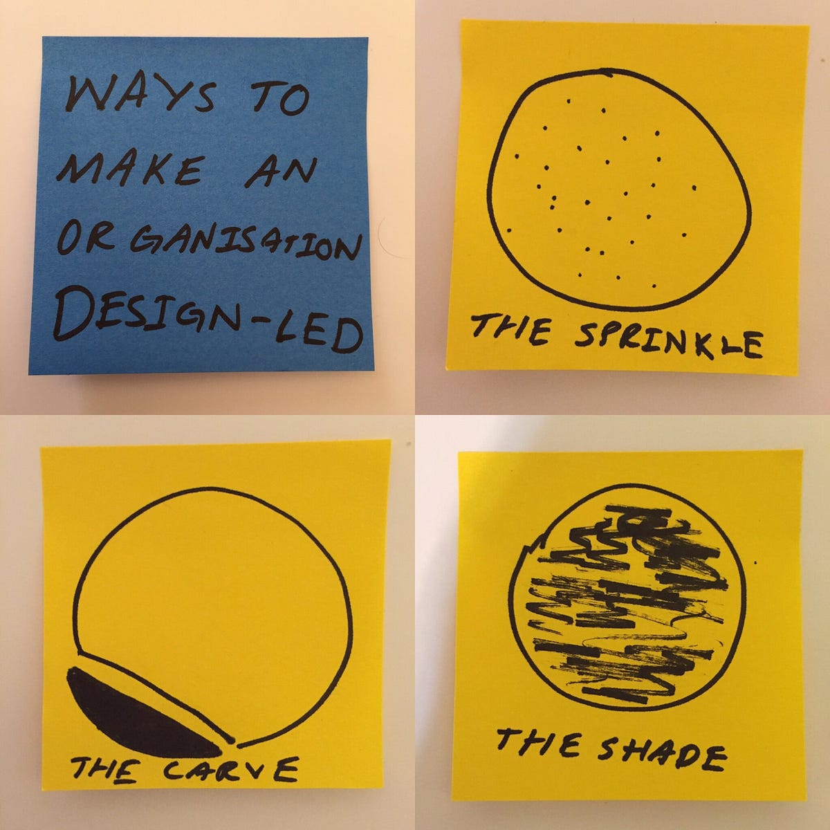 The 3 ways to re-design your organisation by design to design. | by ...