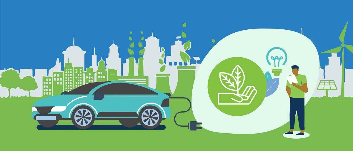 Sustainability in Automotive Aftersales | by SimplePart | SimplePart ...