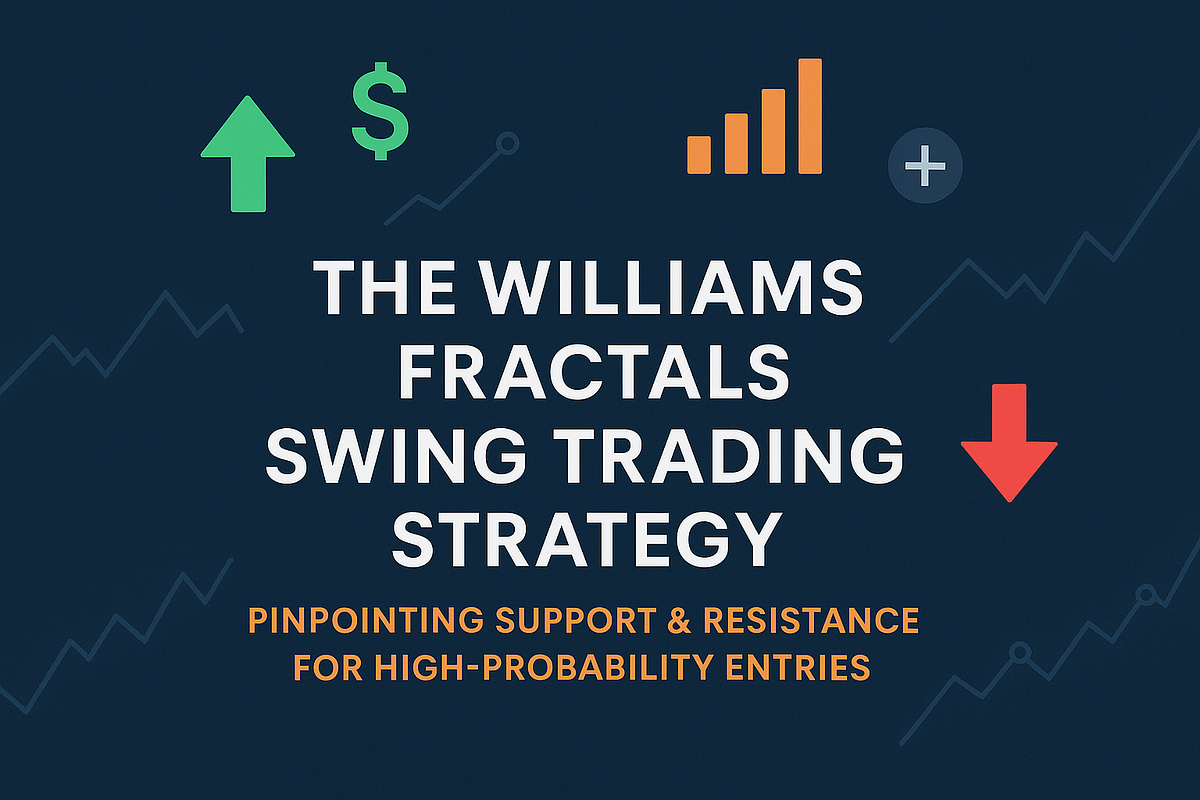The Williams Fractals Swing Trading Strategy: Pinpointing Support ...