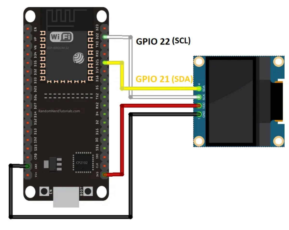 Ini Cerita Tentang Esp32 8 Aktuator Display Oled By Adrian Fahri Affandi Medium