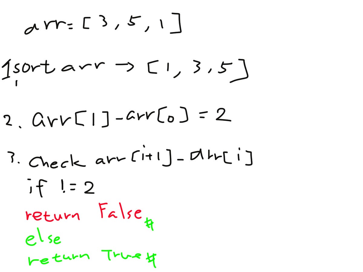 [LeetCode]#1502. Can Make Arithmetic Progression From Sequence | by Fatboy Slim | Medium