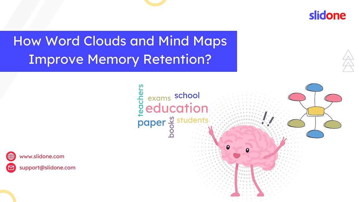 How Word Clouds and Mind Maps Improve Memory Retention? | by Slidone ...