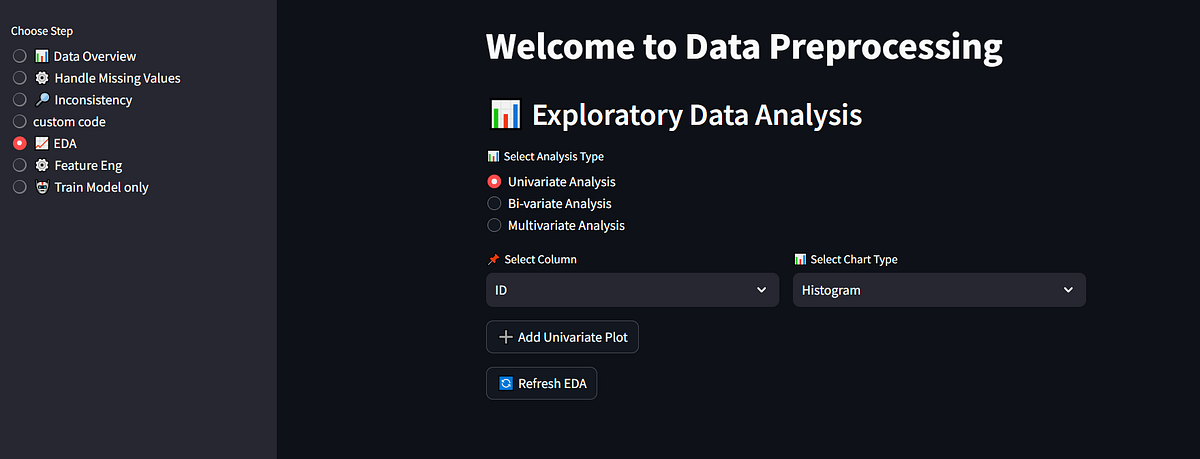 Building an Automated Machine Learning WorkFlow App with Streamlit | by ...