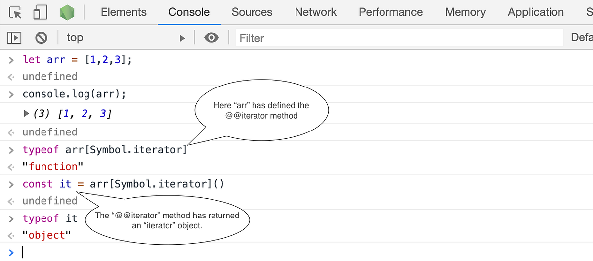 Iterators. Iterators are amongst the vital… | by Ram Krishna | Medium