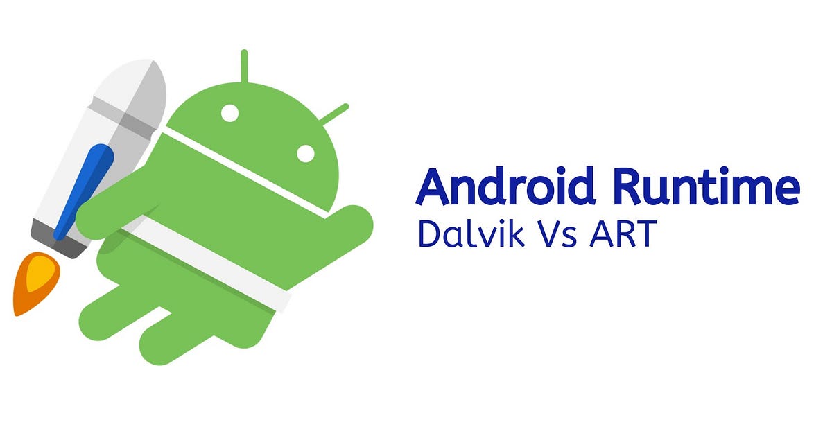Compiler code in Android and How ART works? | Medium