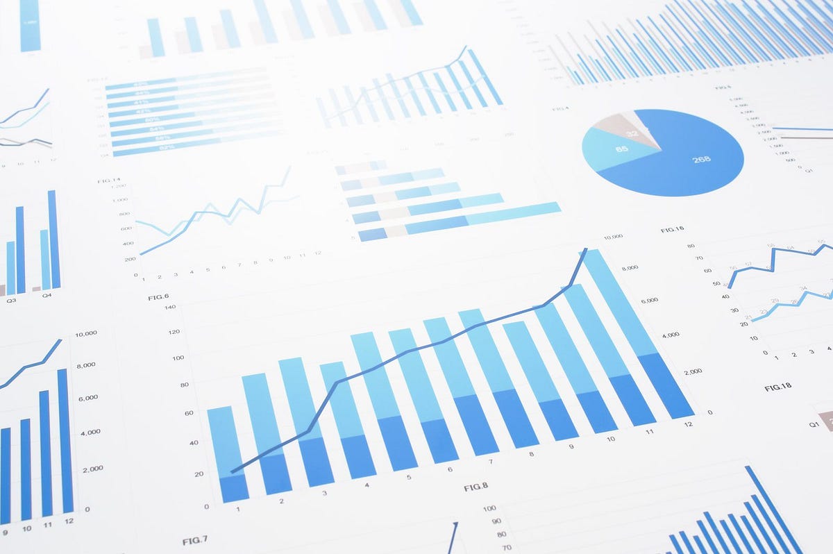 How to get insights from a visualization | by Abdallah Ashraf | Medium