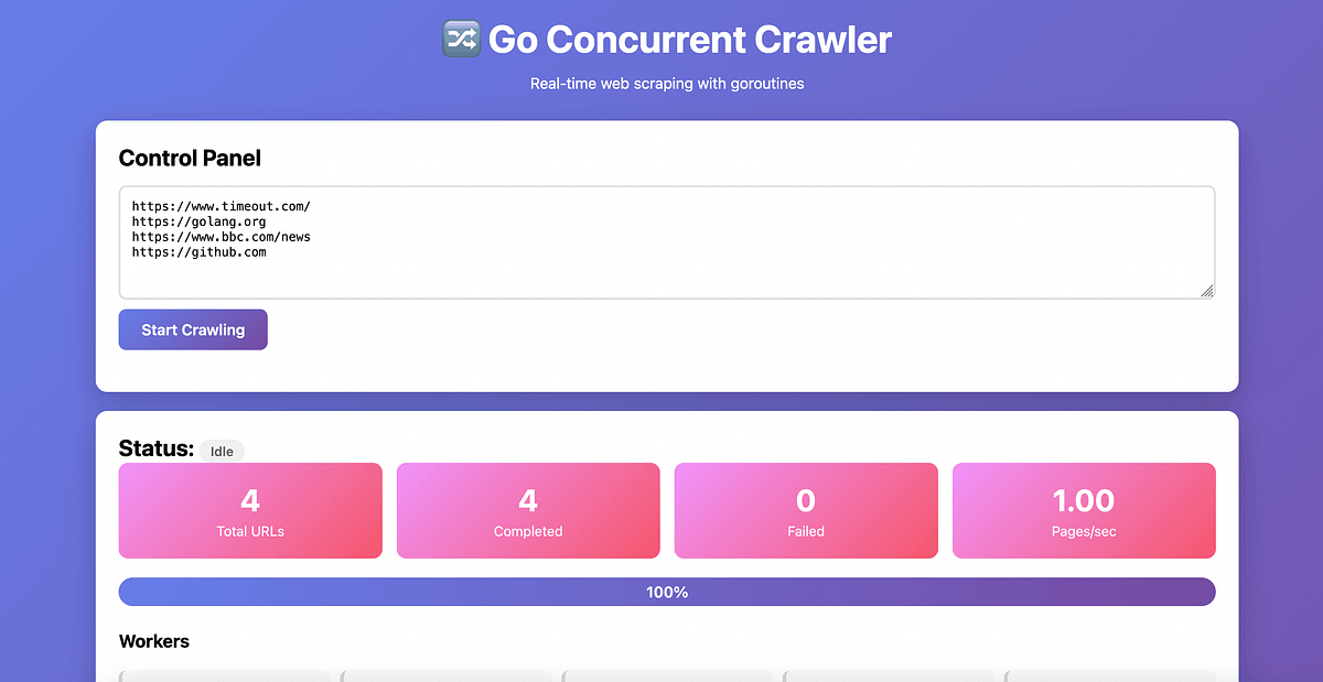 Built a Web Crawler to Learn Go’s Concurrency Model | by Shiki65536 ...