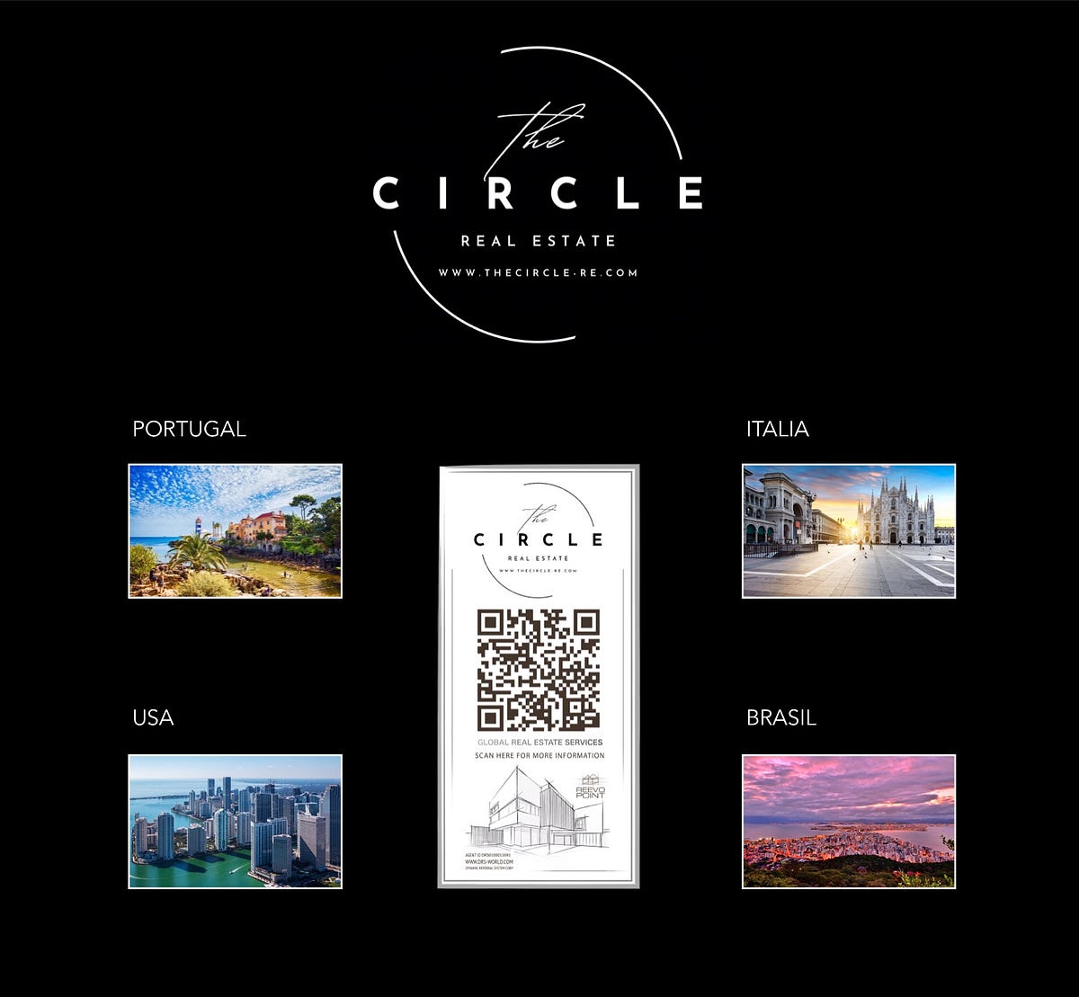 The Circle | Real Estate Brokerage | by Jorge Próspero Dos Santos | Oct ...
