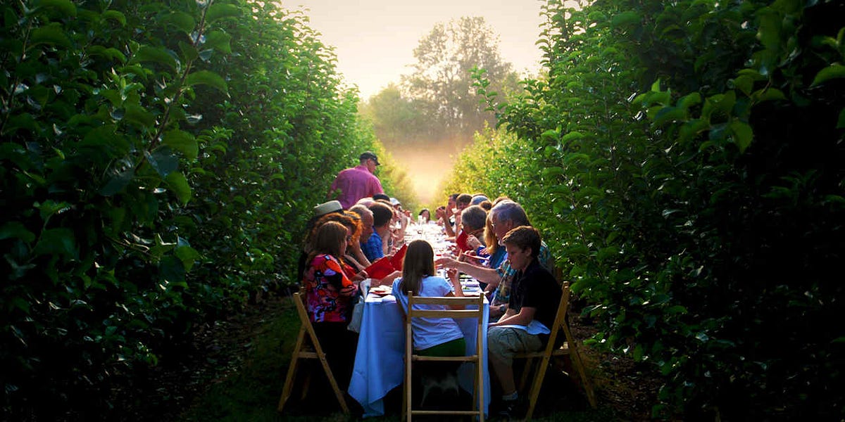 Understanding the “Farm to Table” Concept: Bridging the Gap between ...