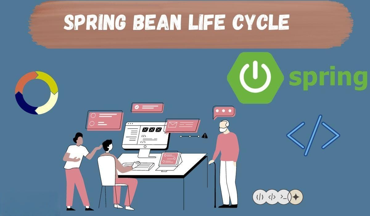 Most Spring Boot Developers Are Clueless About These 10 Bean Lifecycle Tricks🧠 | by Himanshu ...
