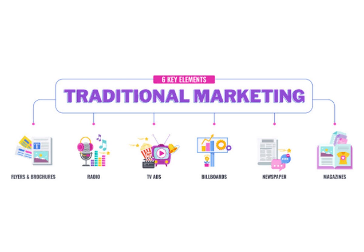 Here's Why Brands Still Do Traditional Marketing In 2022 | by Michelle ...