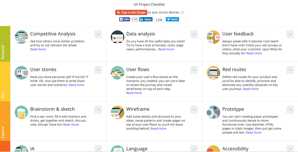12 Great Design Tools & Websites for UI/UX Designers | by Grace Jia ...