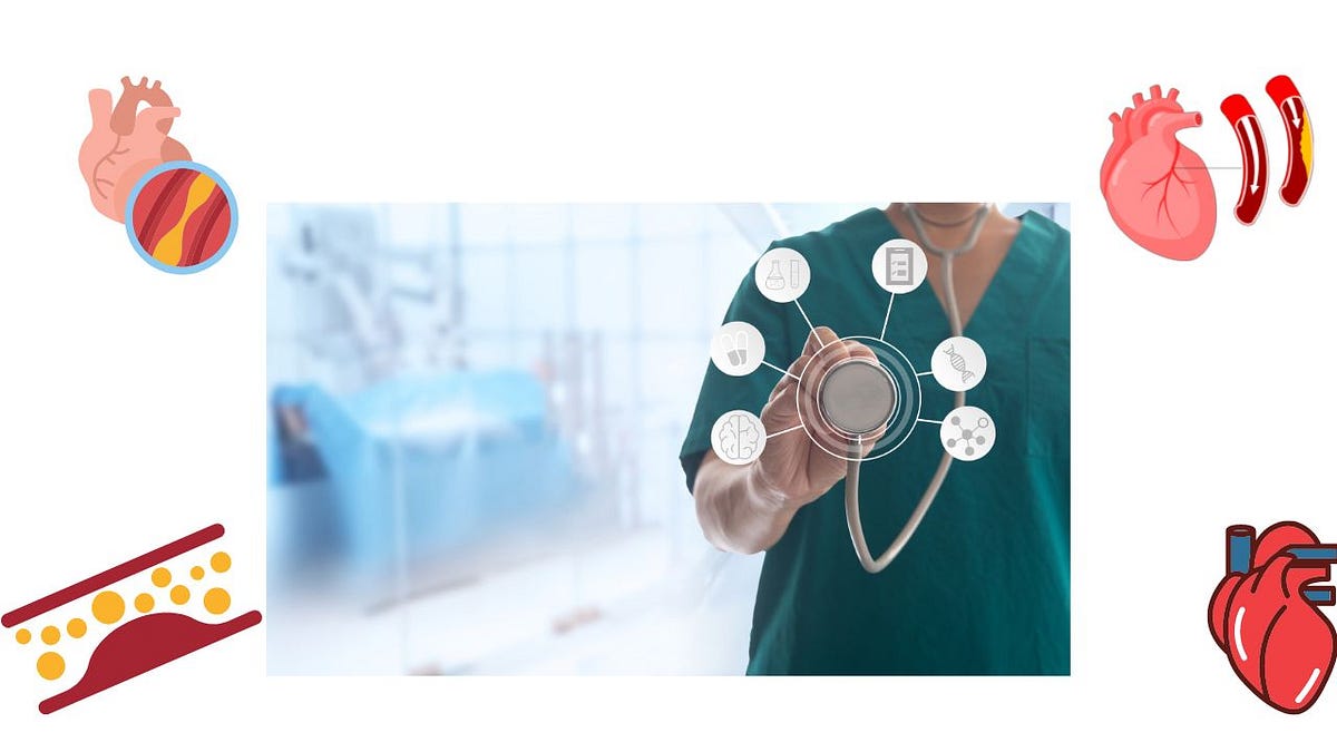 Heart disease mitigation💚💖💞 - Samirpandey - Medium